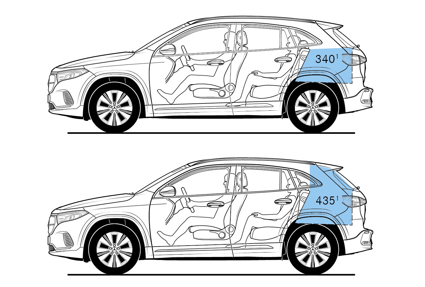VERGLEICH: 2020 Mercedes-Benz GLA vs. 2021 Mercedes-EQ EQA – autofilou